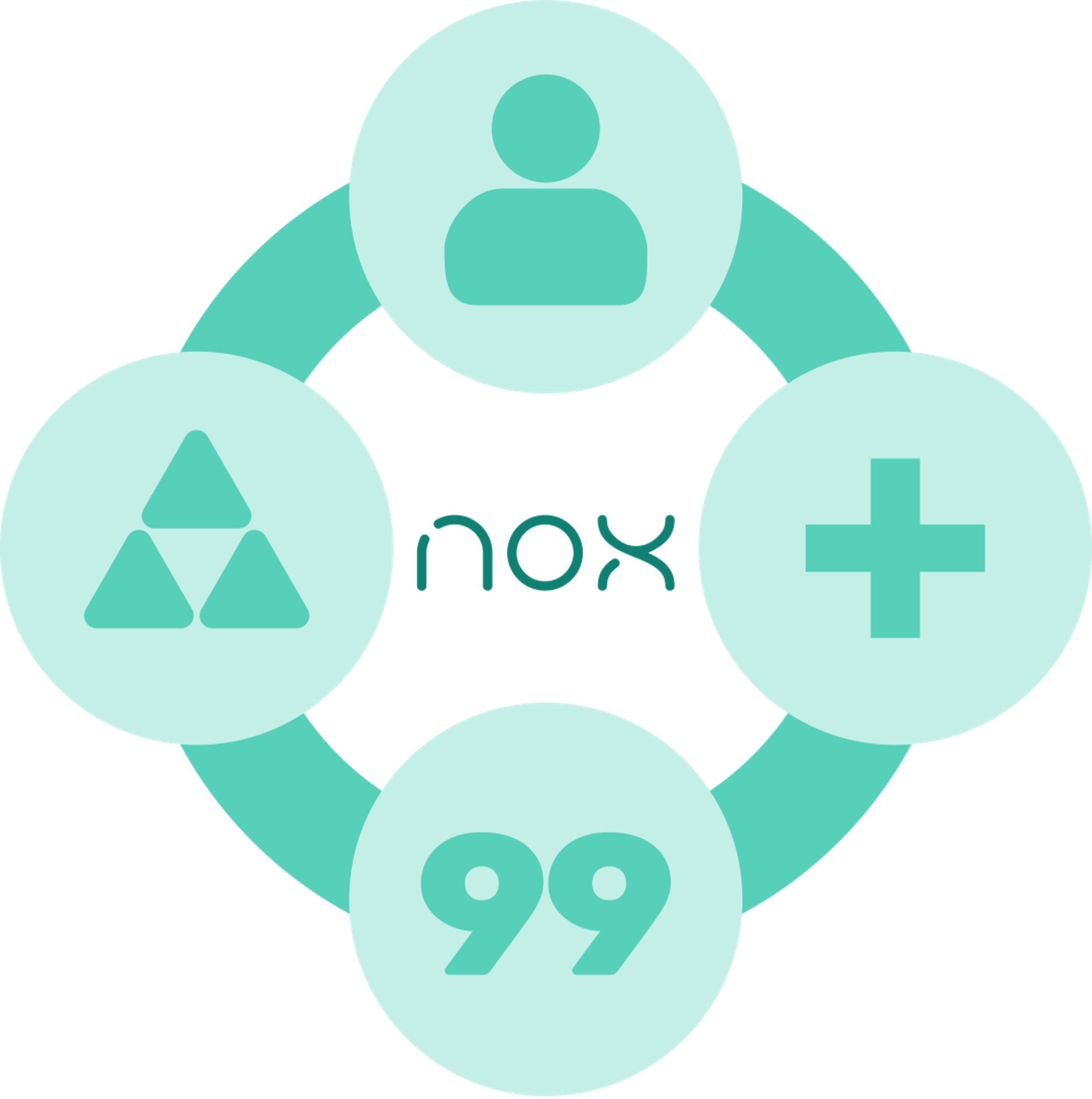 Better Sleep Starts Here – SleepCharge by Nox Health